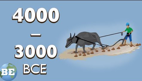 4000 – 3000 BCE | The first Civilizations – Briefly Everything